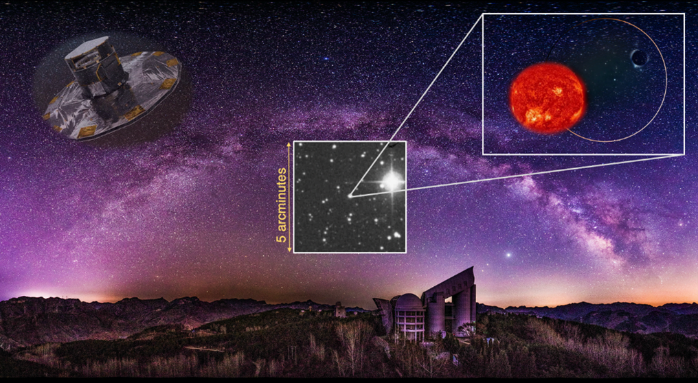 LAMOST助力在双星中发现遁形已久的小黑洞 | LAMOST